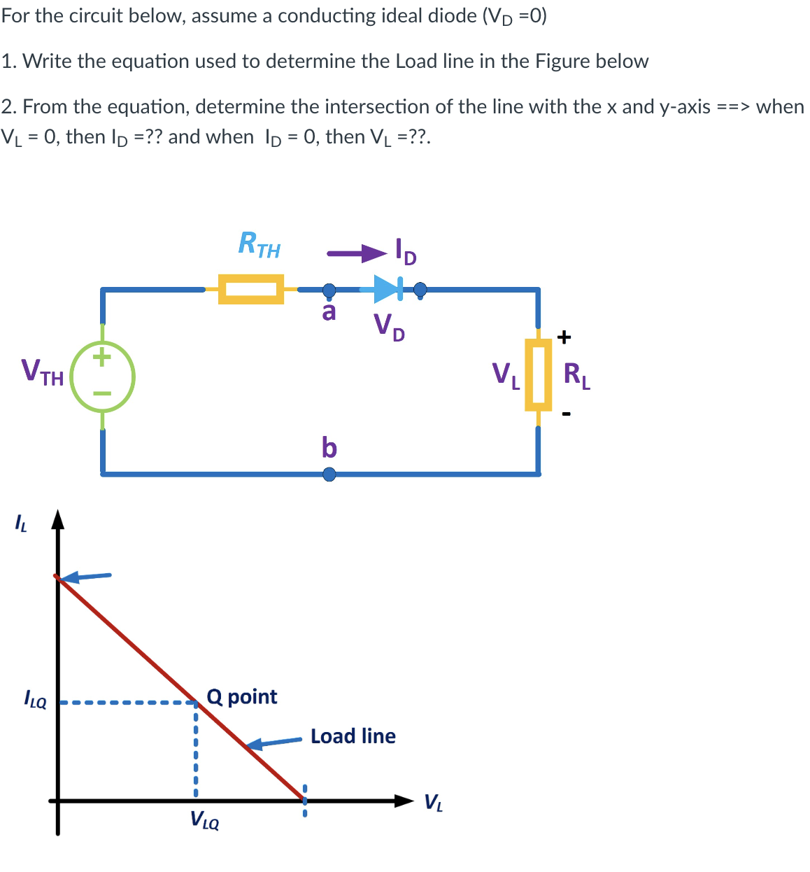 Solved For the circuit below, assume a conducting ideal | Chegg.com