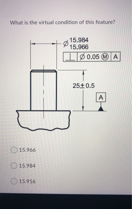 Solved What is the virtual condition of this feature? Ø | Chegg.com
