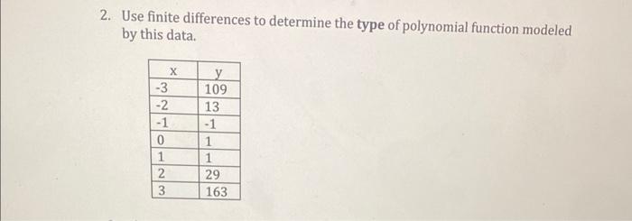 Solved 2. Use finite differences to determine the type of | Chegg.com
