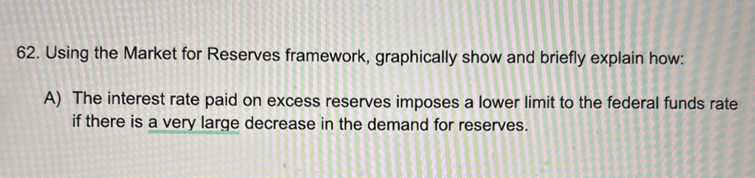 Solved Using the Market for Reserves framework, graphically | Chegg.com