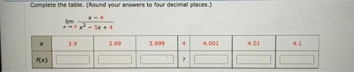 Solved Complete the table. (Round your answers to four | Chegg.com