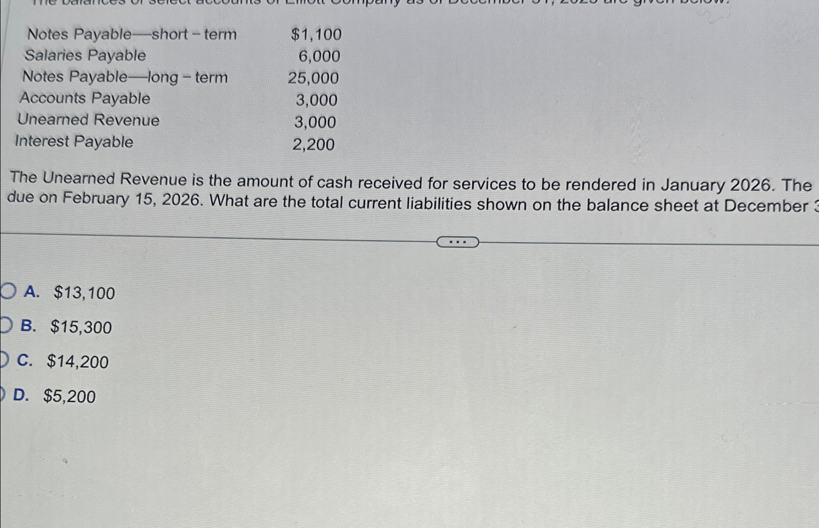 Solved \table[[Notes Payable - ﻿short - ﻿term,$1,100 | Chegg.com