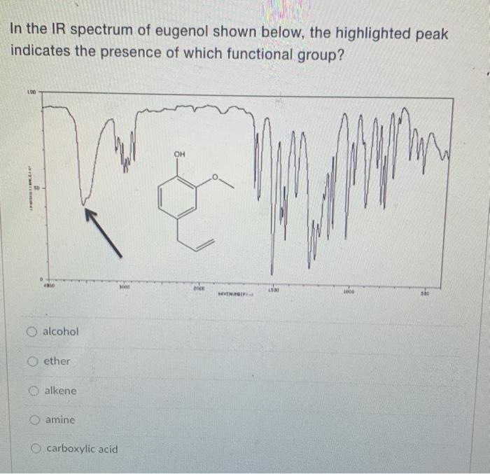 Solved In the IR spectrum of eugenol shown below, the | Chegg.com