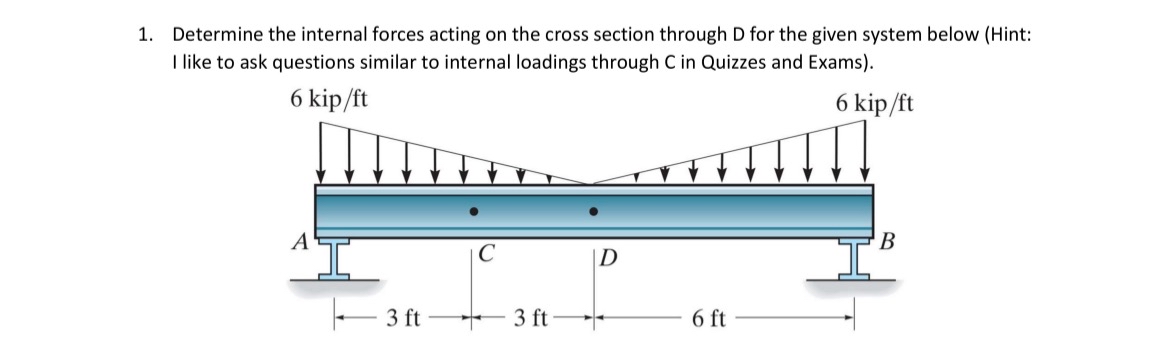 Determine the internal forces acting on the cross | Chegg.com
