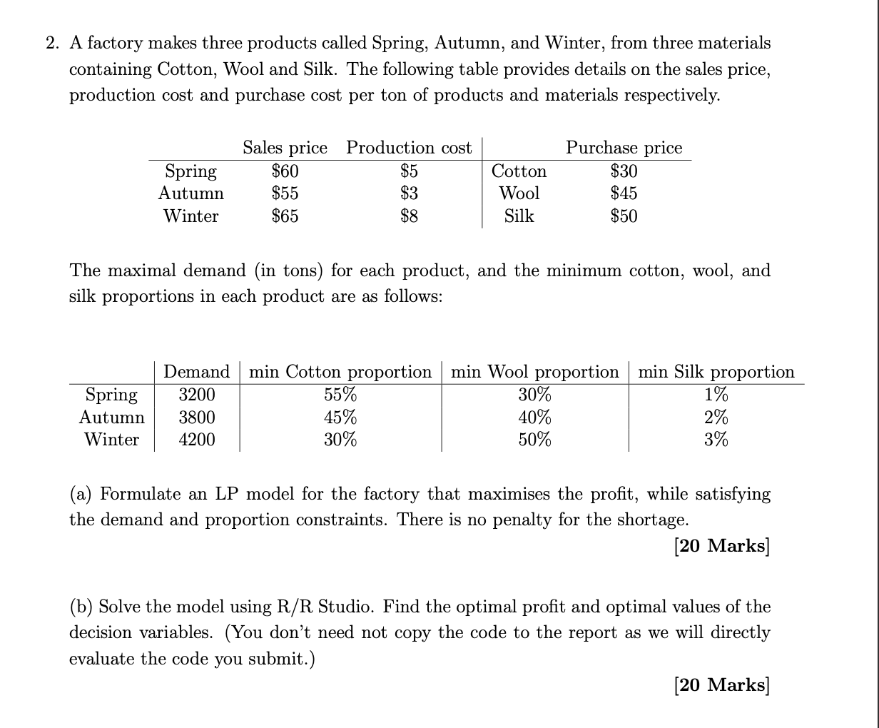 Solved A factory makes three products called Spring, Autumn, | Chegg.com