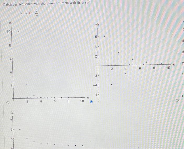 Solved Match the sequence with the given nth term with its | Chegg.com