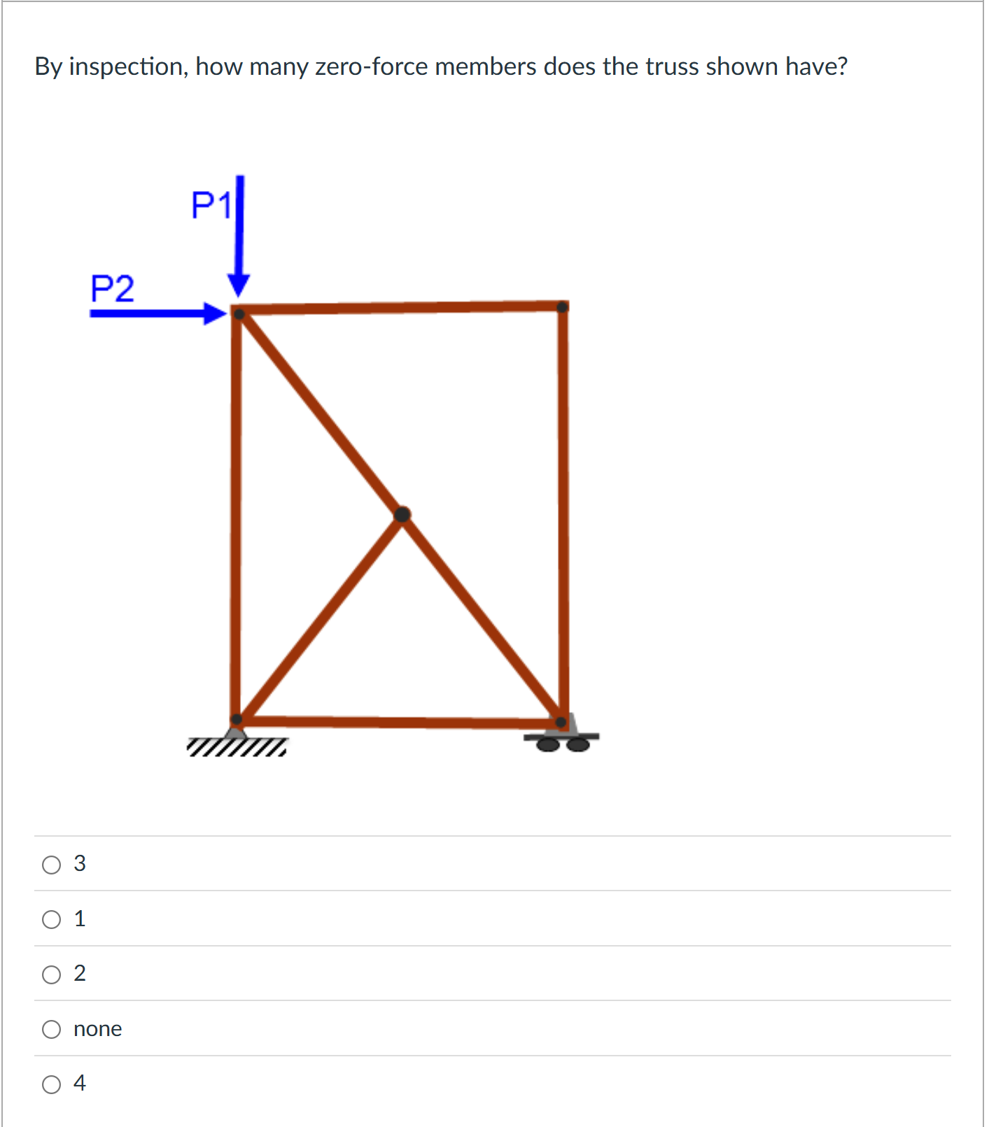 Solved By inspection, how many zero-force members does the | Chegg.com