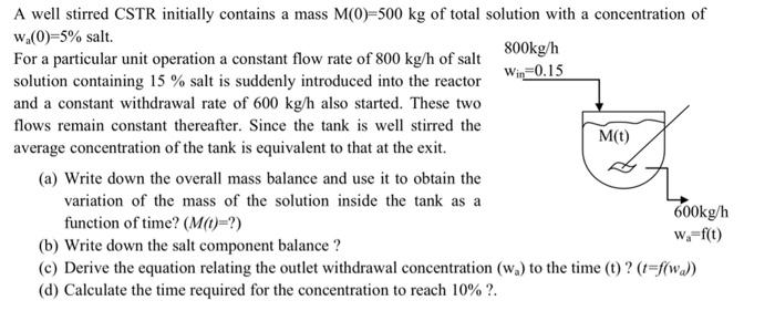 Solved A well stirred CSTR initially contains a mass | Chegg.com