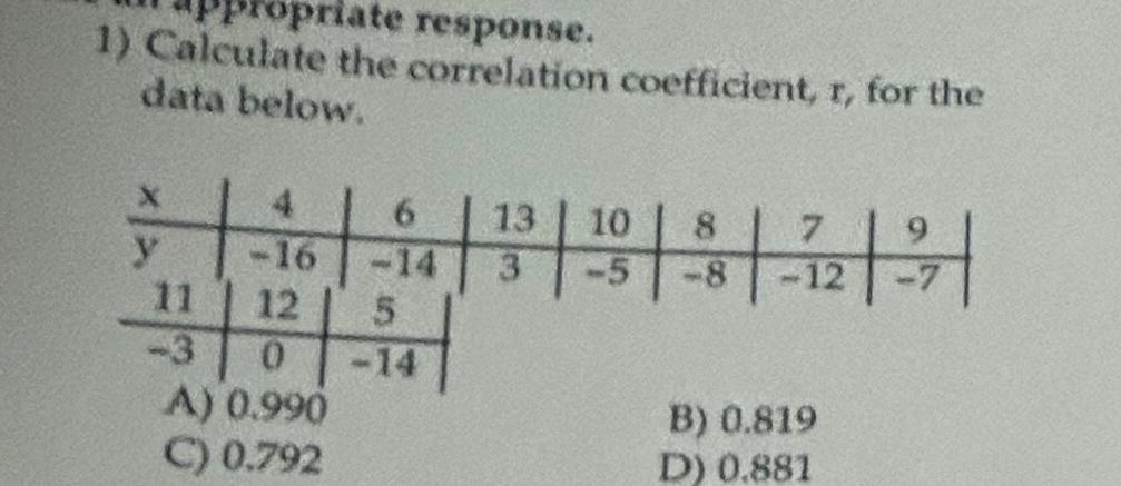 Solved Calculate the correlation coefficient, x, ﻿for the | Chegg.com