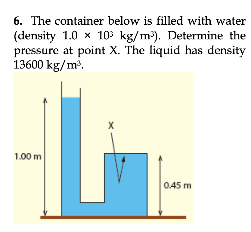 Solved The container below is filled with water(density | Chegg.com