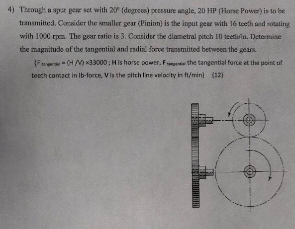 Solved 4) Through a spur gear set with 20° (degrees) | Chegg.com