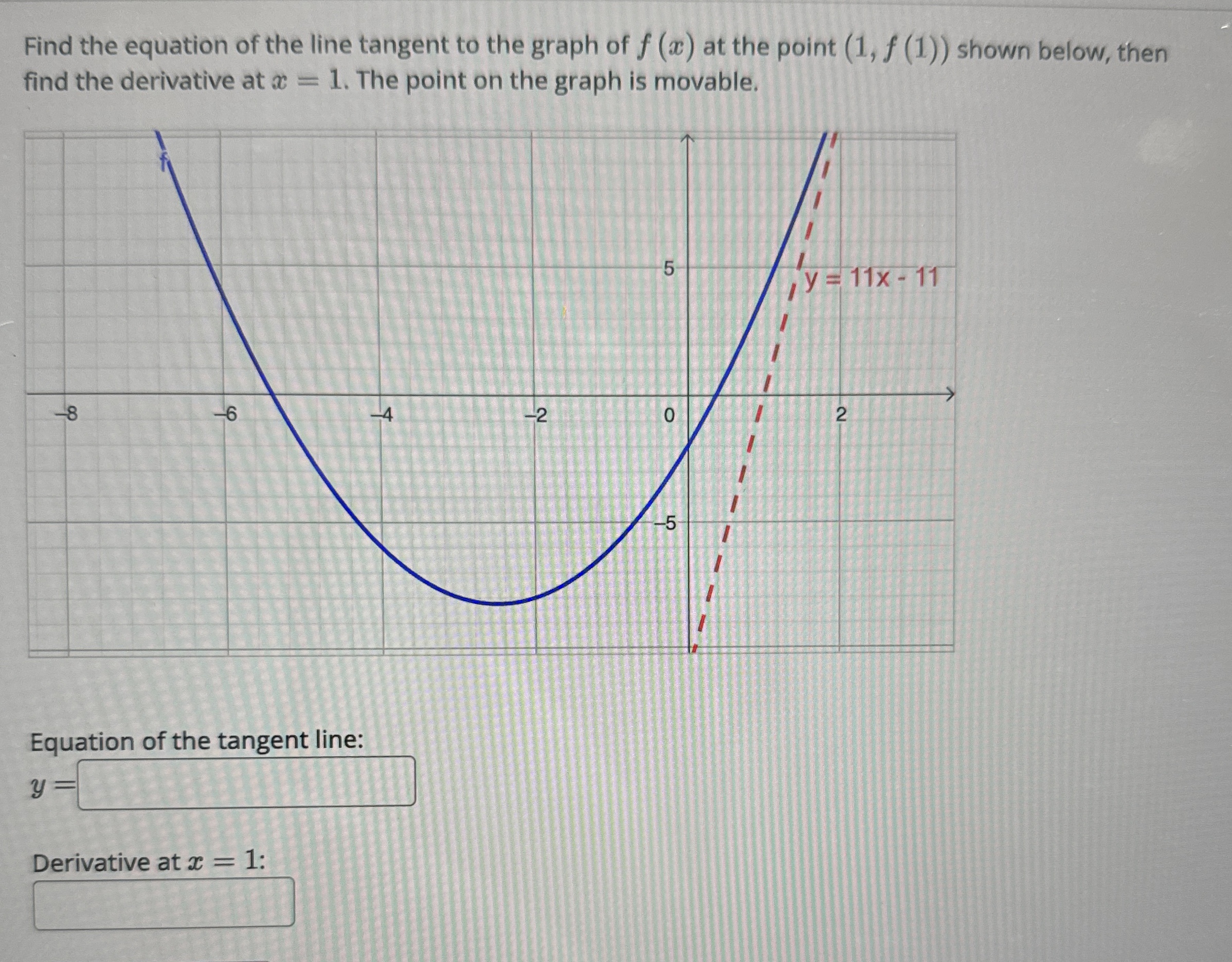 Solved Find the equation of the line tangent to the graph of | Chegg.com