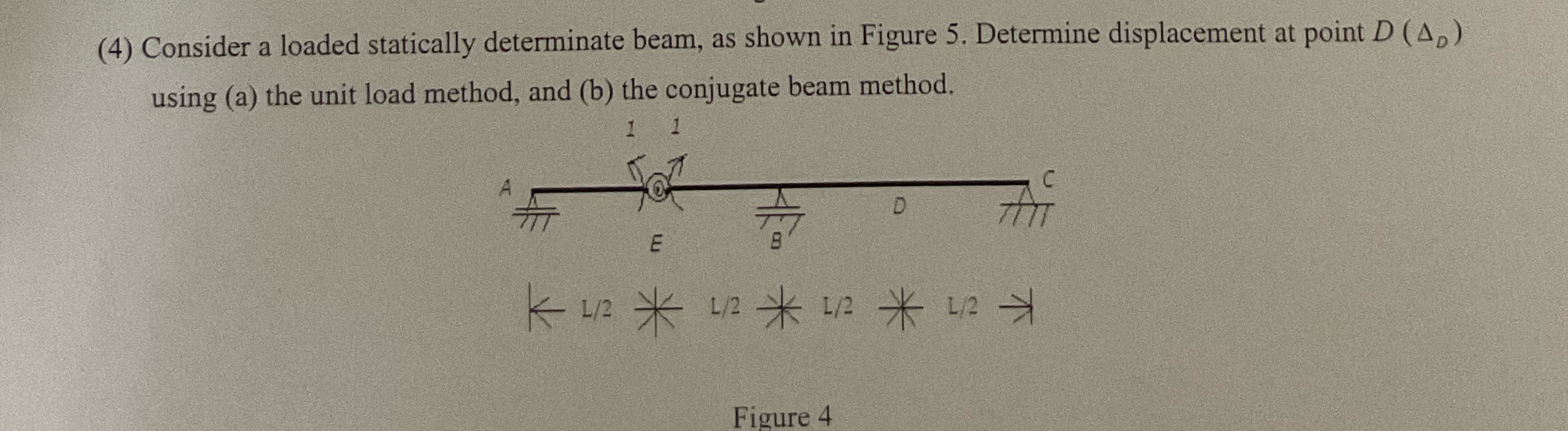 Solved (4) ﻿Consider a loaded statically determinate beam, | Chegg.com