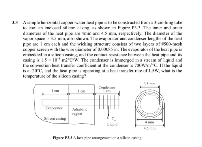 Solved 3.3 A simple horizontal copper-water heat pipe is to | Chegg.com