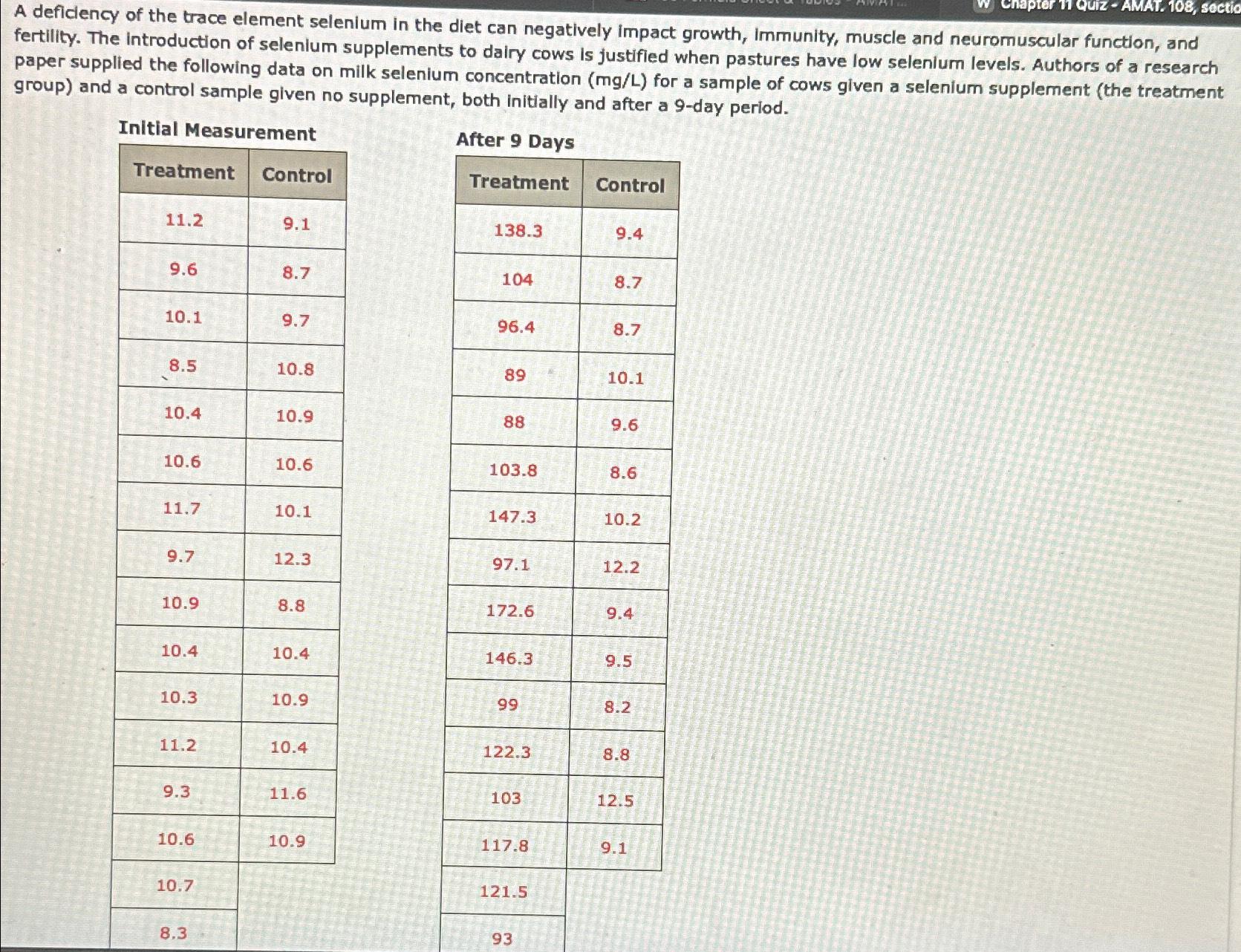 Solved A deficlency of the trace element selenium in the | Chegg.com