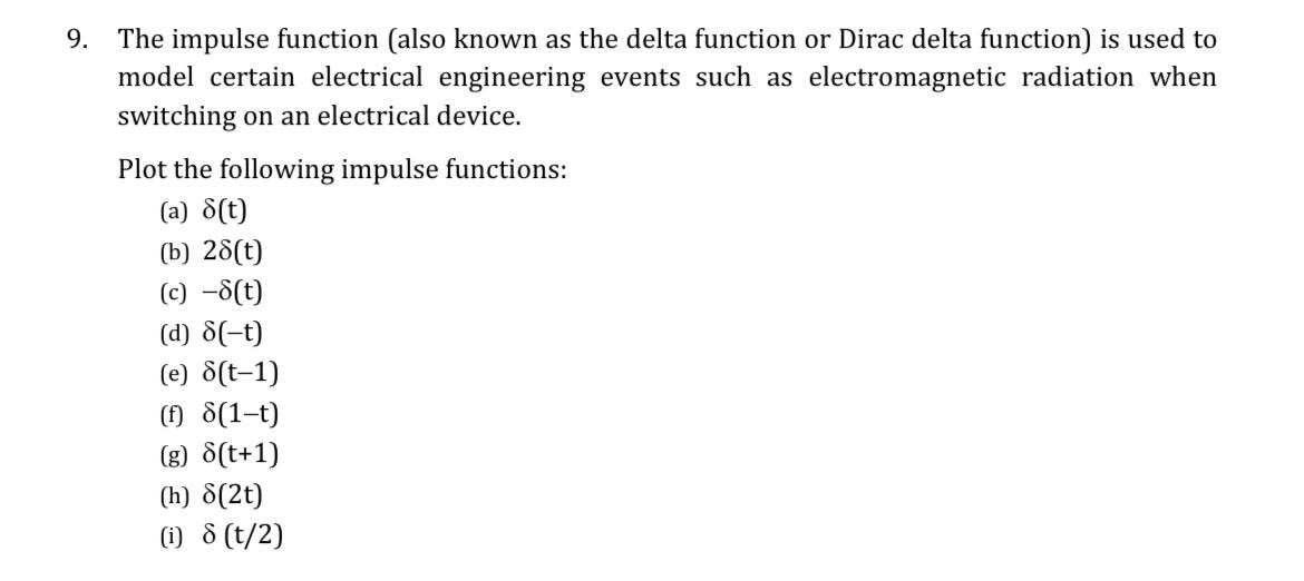 Solved The impulse function (also known as the delta | Chegg.com