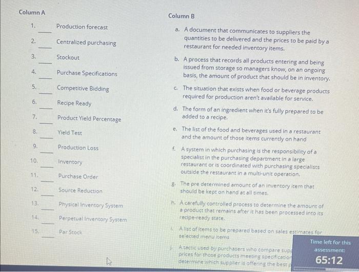 Solved Column A Column B | Chegg.com