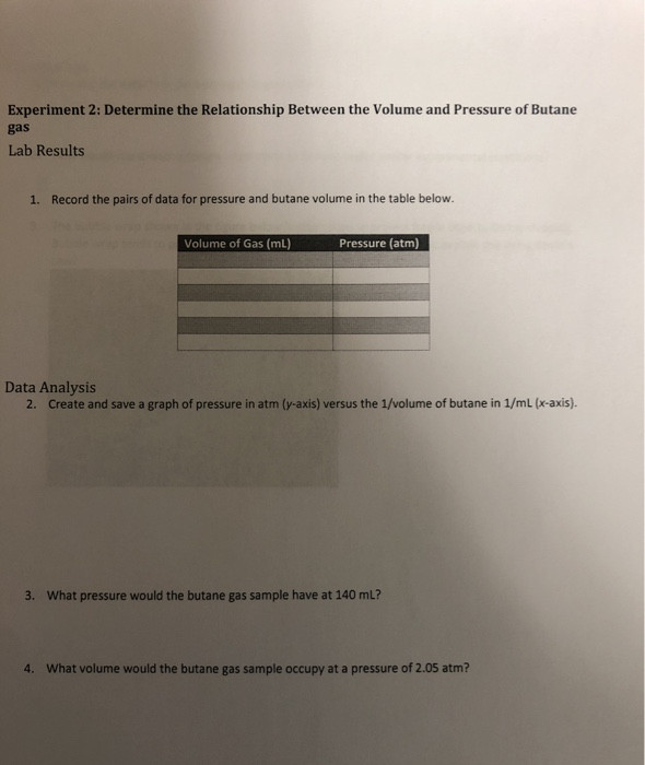 Unit 4, Lab 1: Acids, Bases, and pH Buffers Date: | Chegg.com