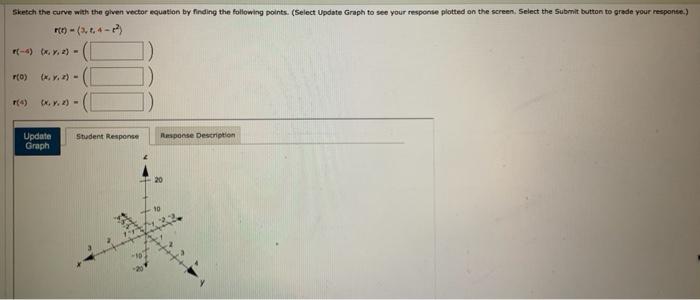 Solved Sketch the curve with the given vector equation by | Chegg.com