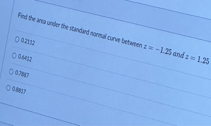 Solved Find the area under the standard normal curve between | Chegg.com