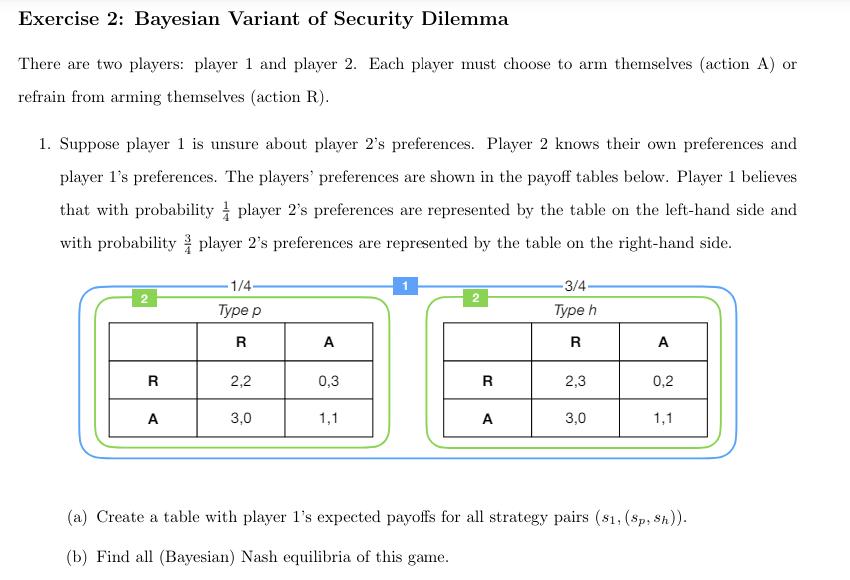 Solved Exercise 2: Bayesian Variant of Security DilemmaThere | Chegg.com