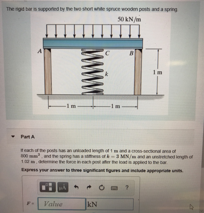 Solved The rigid bar is supported by the two short white | Chegg.com