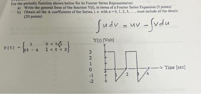 Solved For the periodic function shown below for its Fourier | Chegg.com