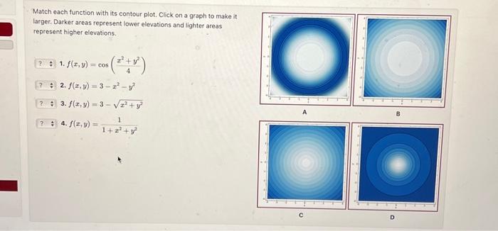 Solved Match Each Function With Its Contour Plot Click On A 