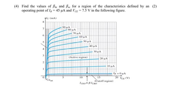 Solved (4) Find the values of Pac and Pac for a region of | Chegg.com