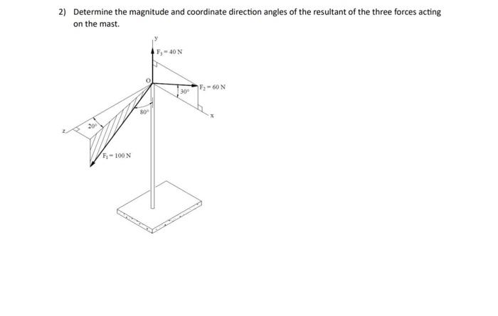 Solved 2 Determine The Magnitude And Coordinate Direction