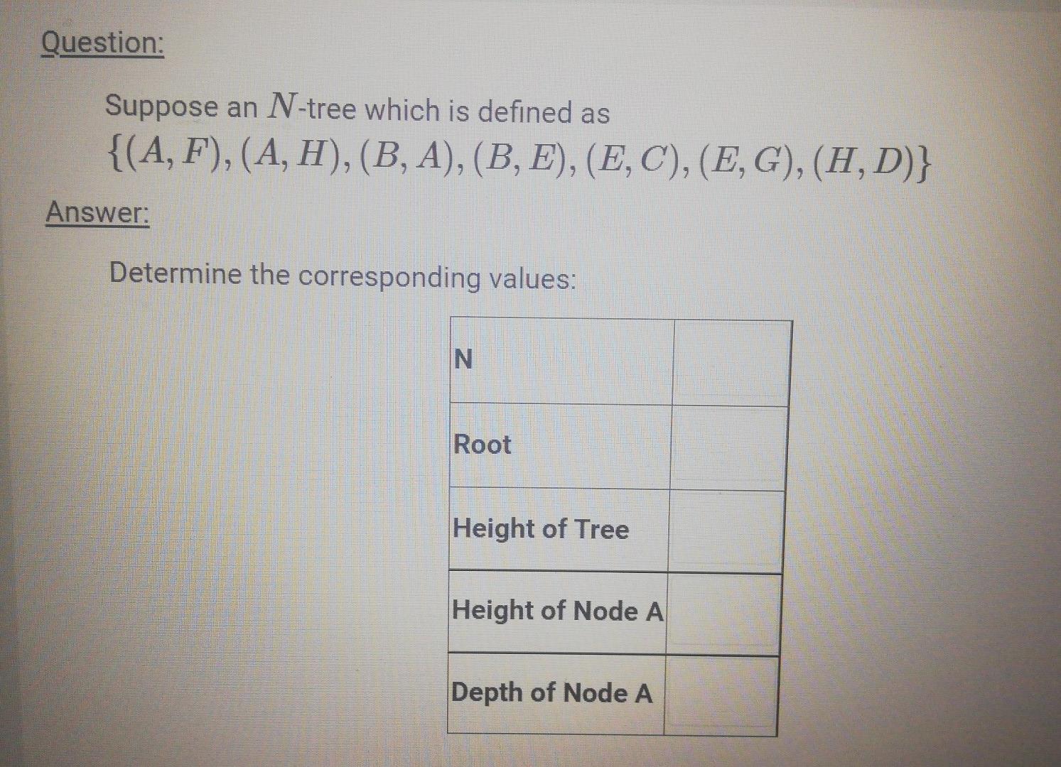 Solved Question: Suppose an N-tree which is defined as {(A, | Chegg.com