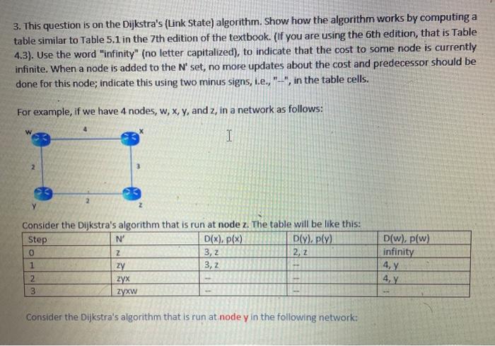 Solved 3. This question is on the Dijkstra's (Link State) | Chegg.com