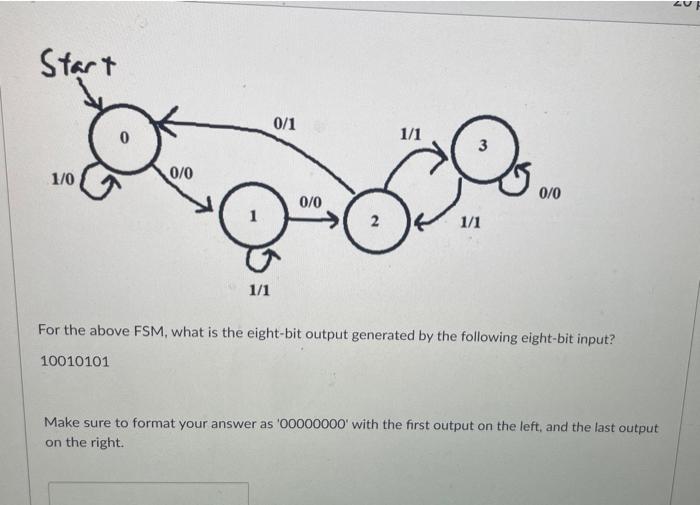 Solved For the above FSM, what is the eight-bit output | Chegg.com