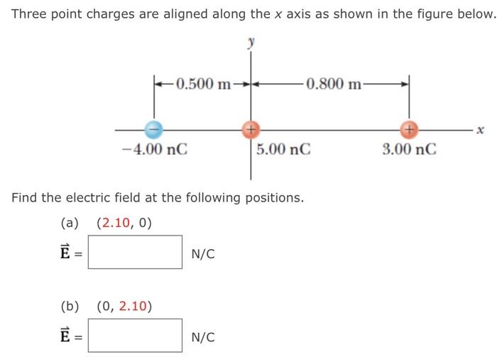 Three point charges are aligned along the x axis as | Chegg.com