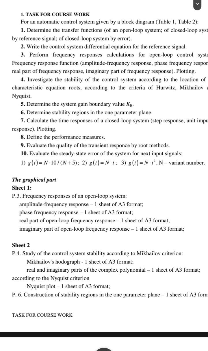 1. TASK FOR COURSE WORK For an automatic control | Chegg.com