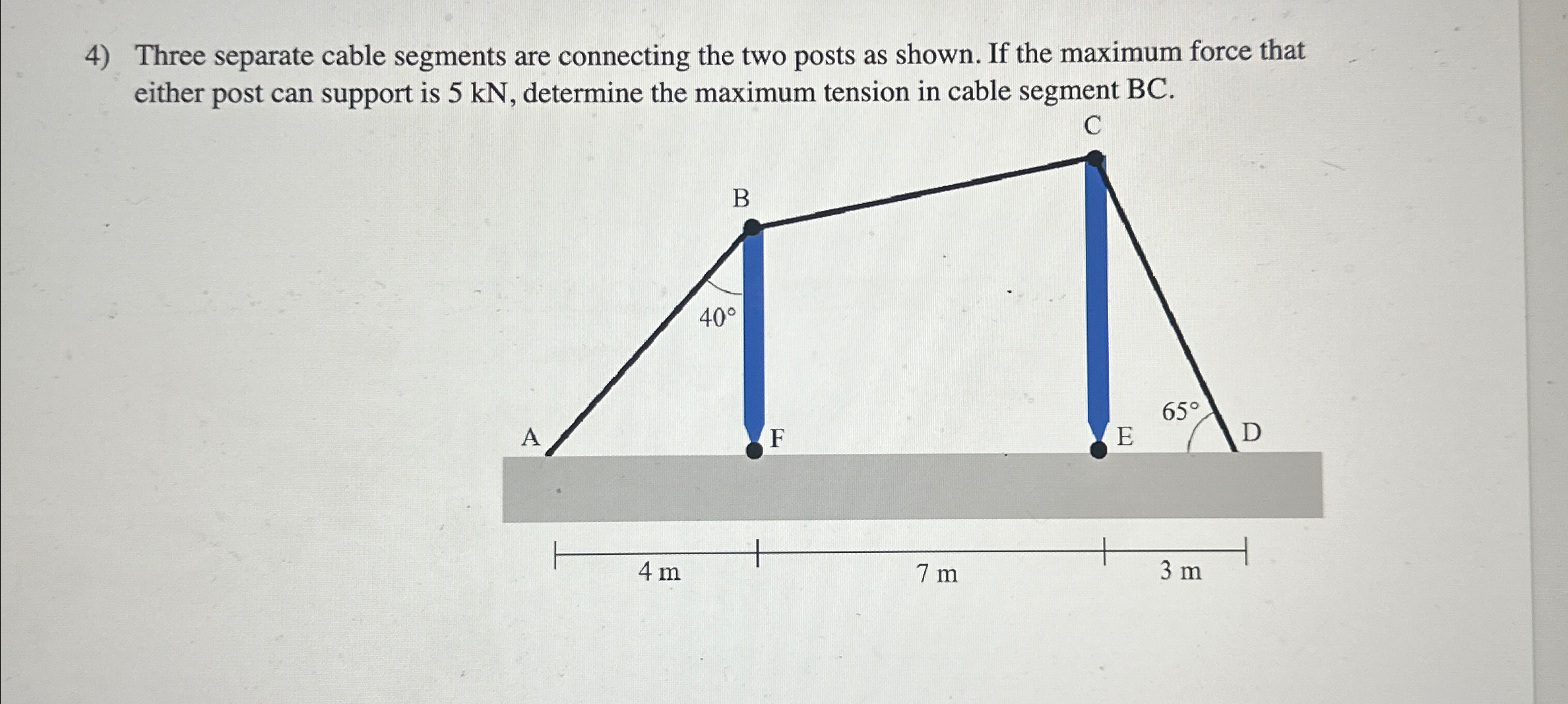 Solved Three separate cable segments are connecting the two | Chegg.com