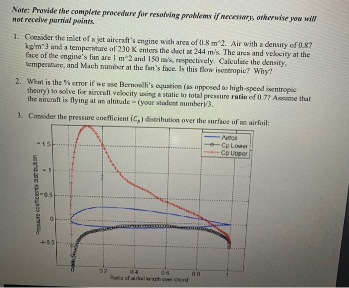 Solved Note: Provide the complete procedure for resolving | Chegg.com