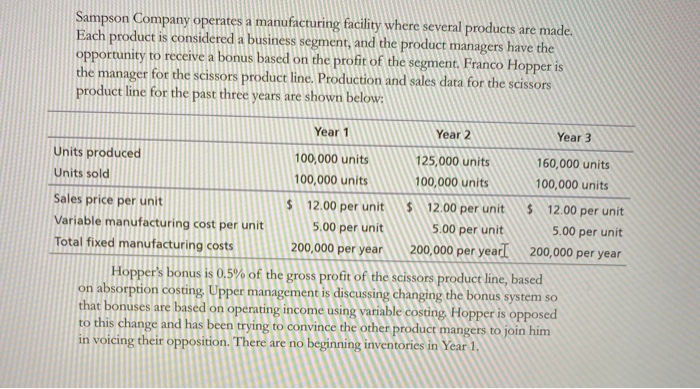 Solved Sampson Company operates a manufacturing facility | Chegg.com