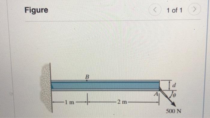 Solved Determine the angle θ at which the 500−N force must | Chegg.com
