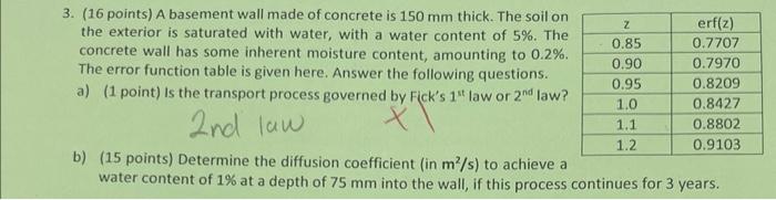 Solved 3. (16 points) A basement wall made of concrete is | Chegg.com
