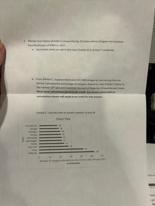 Solved 3. The bar chart below (Exhlbit C) shows the top 10 | Chegg.com