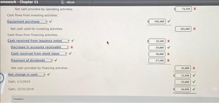 Solved Exercise 11-47 (Algorithmic) Preparing the Statement | Chegg.com