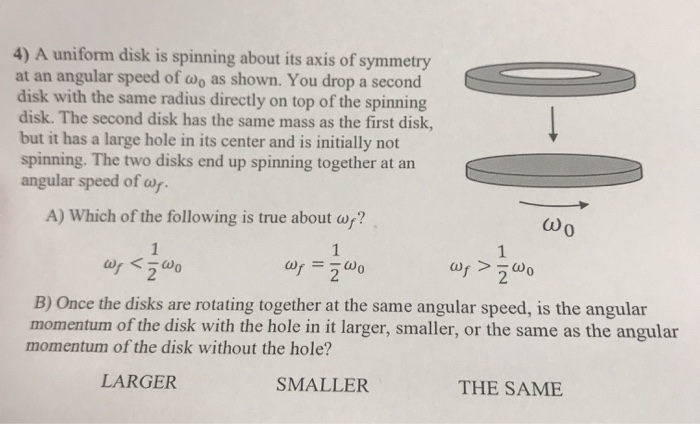 Solved 4) A uniform disk is spinning about its axis of | Chegg.com