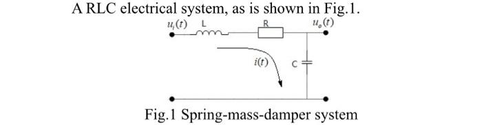 Solved A RLC electrical system, as is shown in Fig. 1. u(t) | Chegg.com