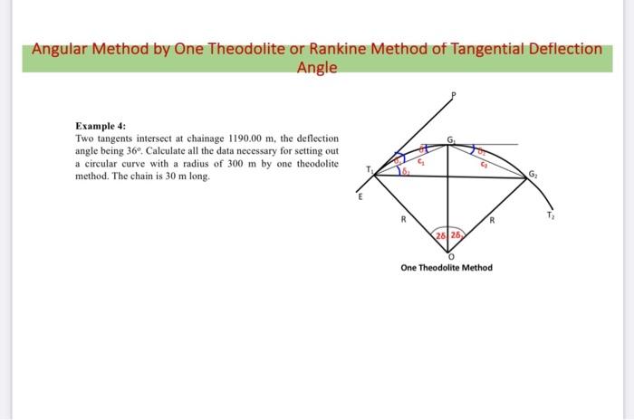 Solved Angular Method by One Theodolite or Rankine Method of | Chegg.com