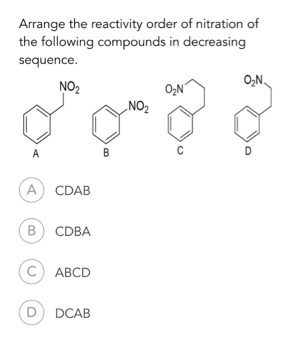 Solved Arrange The Reactivity Order Of Nitration Of The