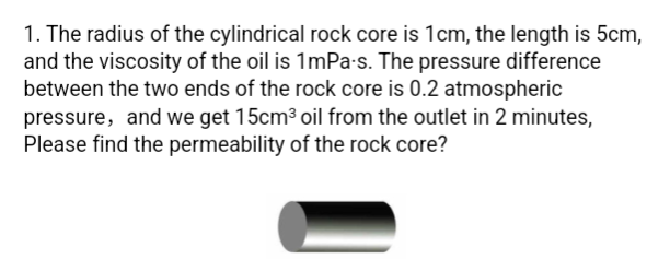 Solved The radius of the cylindrical rock core is 1cm, ﻿the | Chegg.com