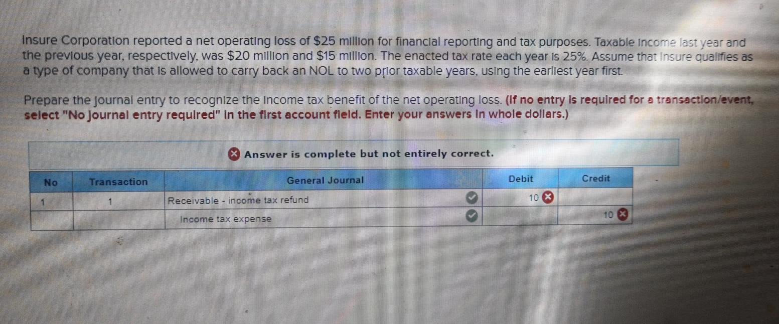 Solved Insure Corporation reported a net operating loss of | Chegg.com