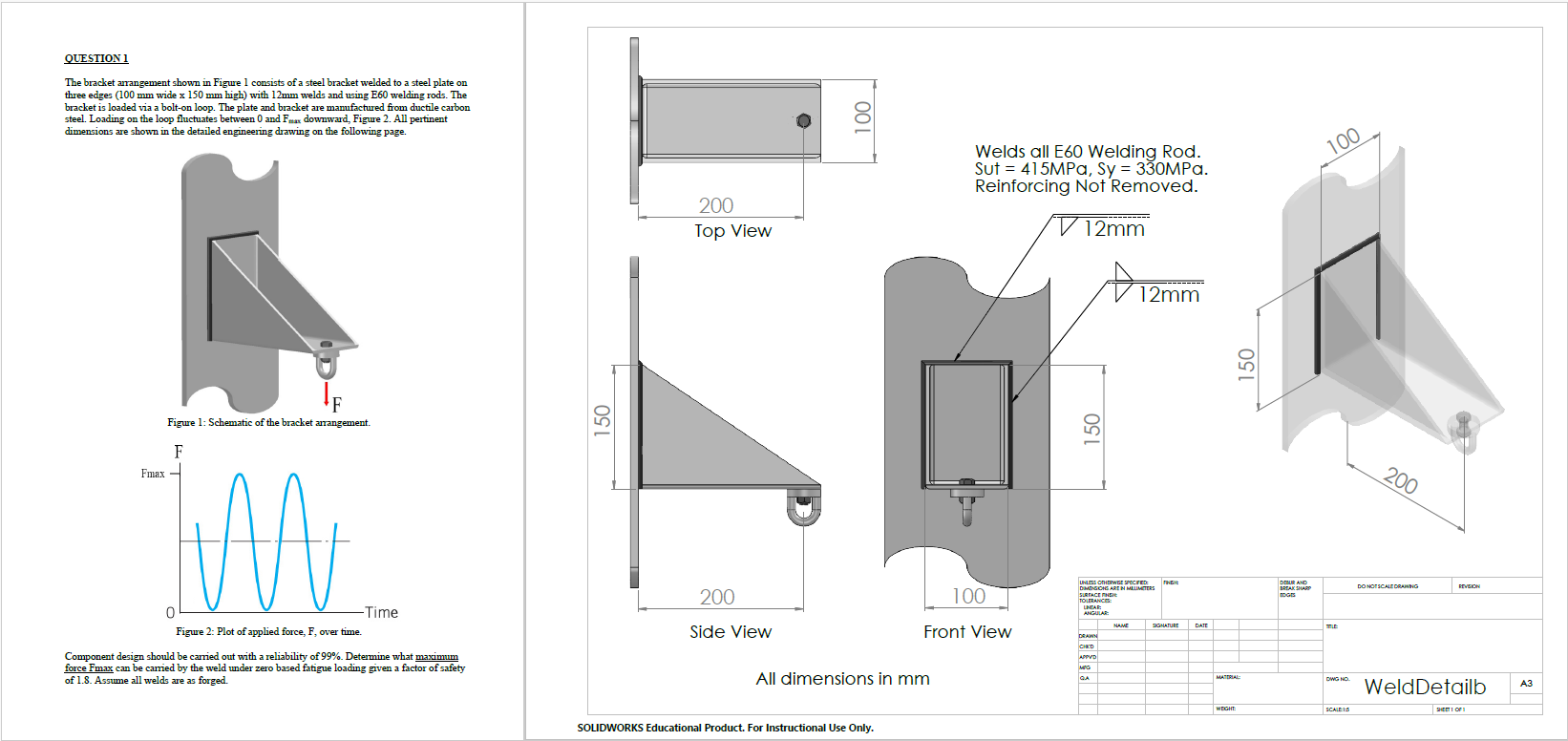 Solved Question:The bracket arrangement shown in Figure 1 | Chegg.com