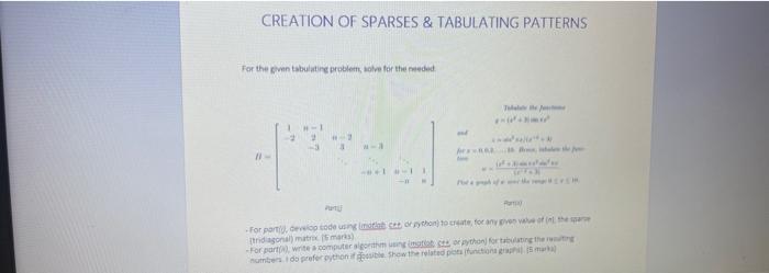 Solved CREATION OF SPARSES \& TABULATING PATTERNS For the | Chegg.com